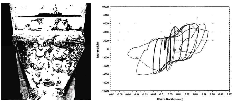 Double-tee Moment Prequalified Connection - AISC | IDEA StatiCa