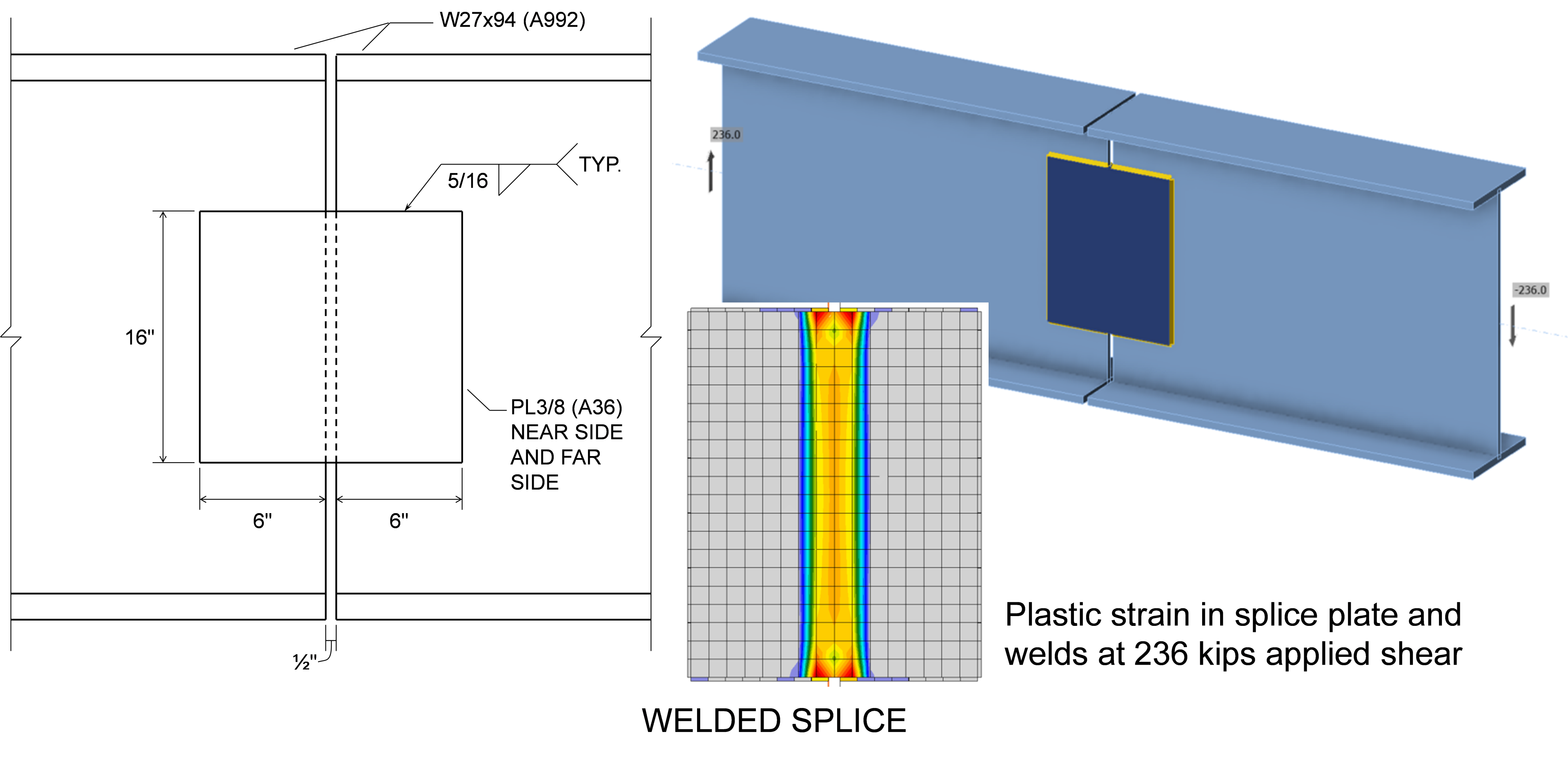 Catalog of AISC limit states and design requirements | IDEA StatiCa