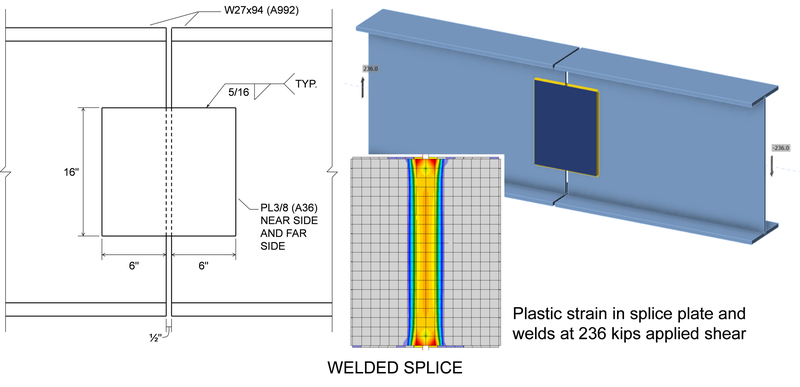 Catalog of AISC limit states and design requirements | IDEA StatiCa