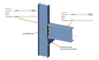 Equilibrium and supporting member | IDEA StatiCa