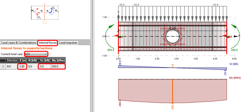 Structural design of a concrete beam with an opening (EN) | IDEA StatiCa