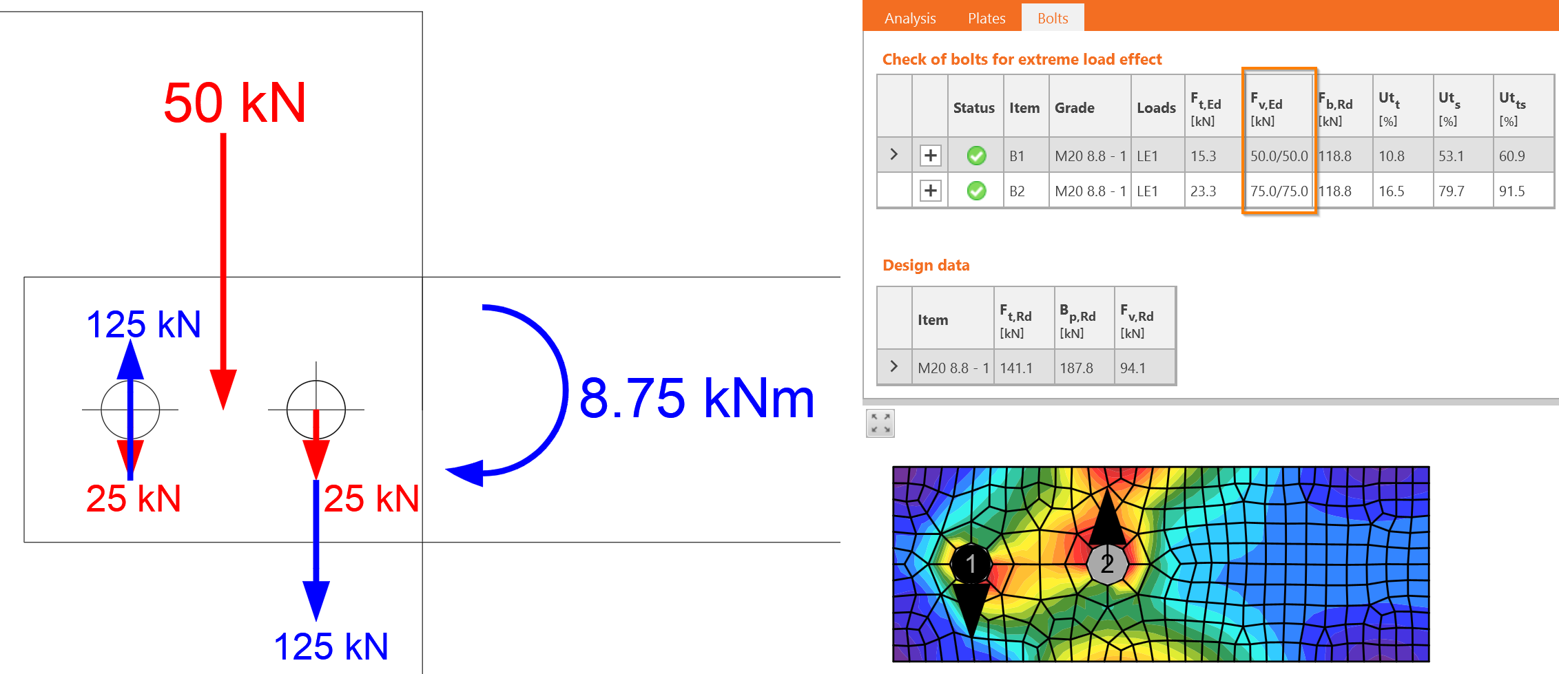 Bolts loaded in shear | IDEA StatiCa