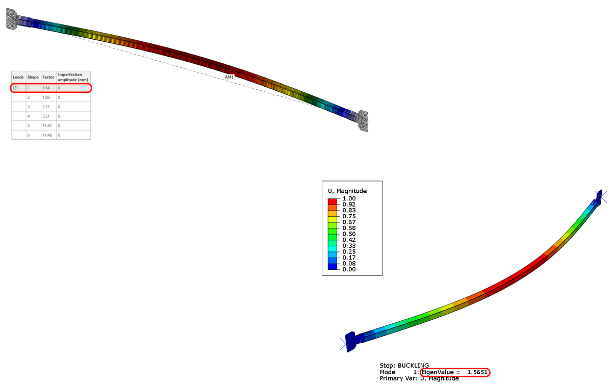 Longitudinal Bracing in Steel Structures: Verification & Analysis ...