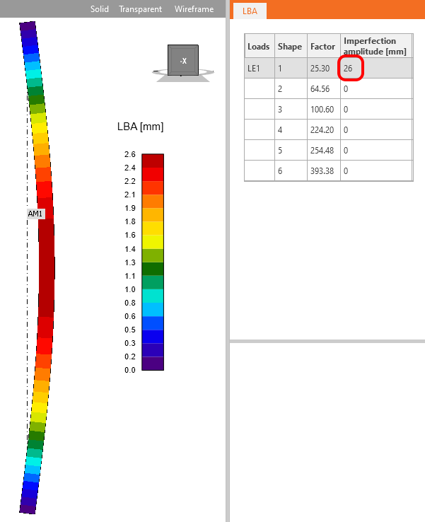 Concrete column - Fire analysis (EN) | IDEA StatiCa