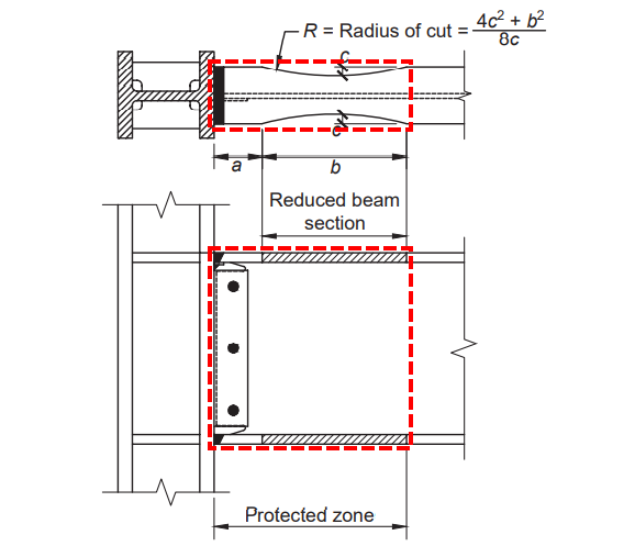 Capacity design (AISC) | IDEA StatiCa
