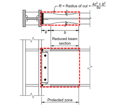 Capacity design (AISC) | IDEA StatiCa