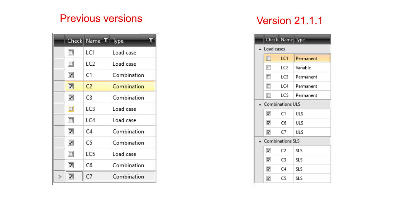 Ordering of load cases and combinations in Detail | IDEA StatiCa