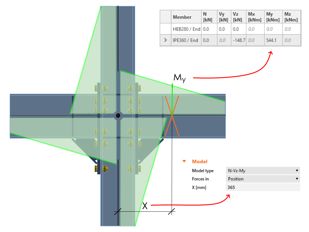 Steel connection capacity design (EN) | IDEA StatiCa
