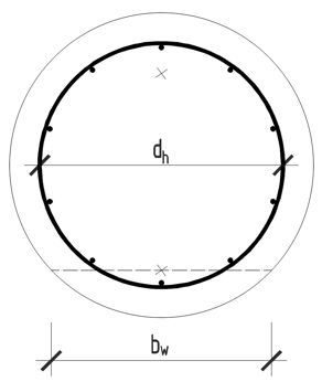 Shear in RCS - circular cross-sections | IDEA StatiCa