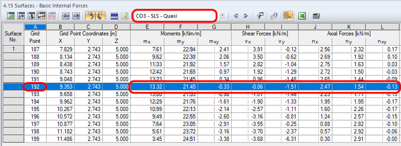 Slab code-check using shell element in RCS (EN) | IDEA StatiCa