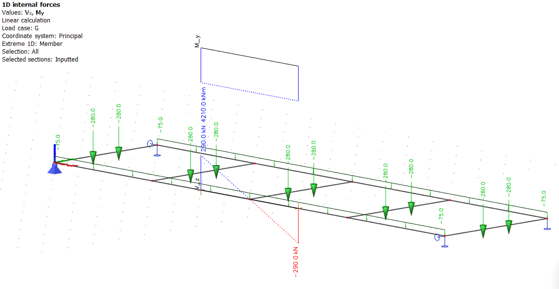 Bridge segment modeling (EN) | IDEA StatiCa