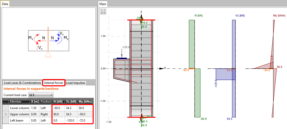 Structural design of a concrete corbel (EN) | IDEA StatiCa