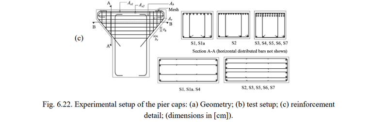 Concrete pier caps | IDEA StatiCa