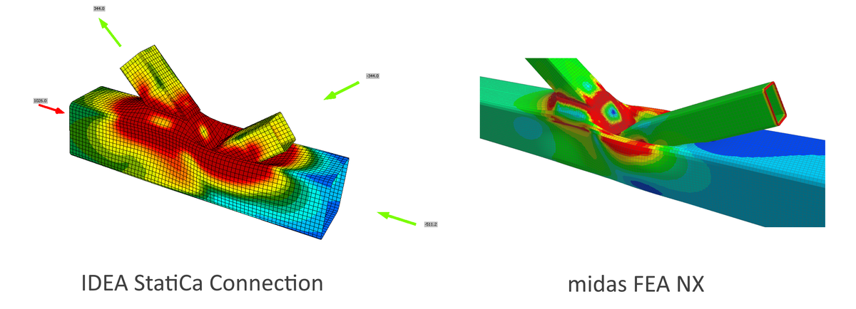 Brace connections and IDEA StatiCa | IDEA StatiCa