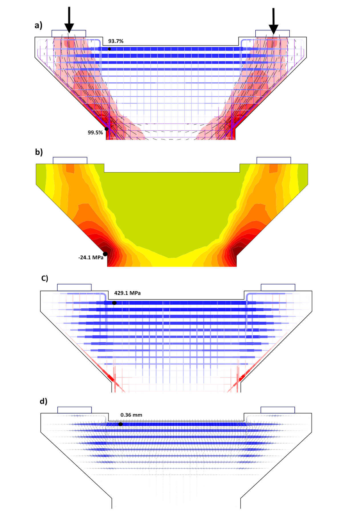 Compatible Stress Fields Method (CSFM) | IDEA StatiCa