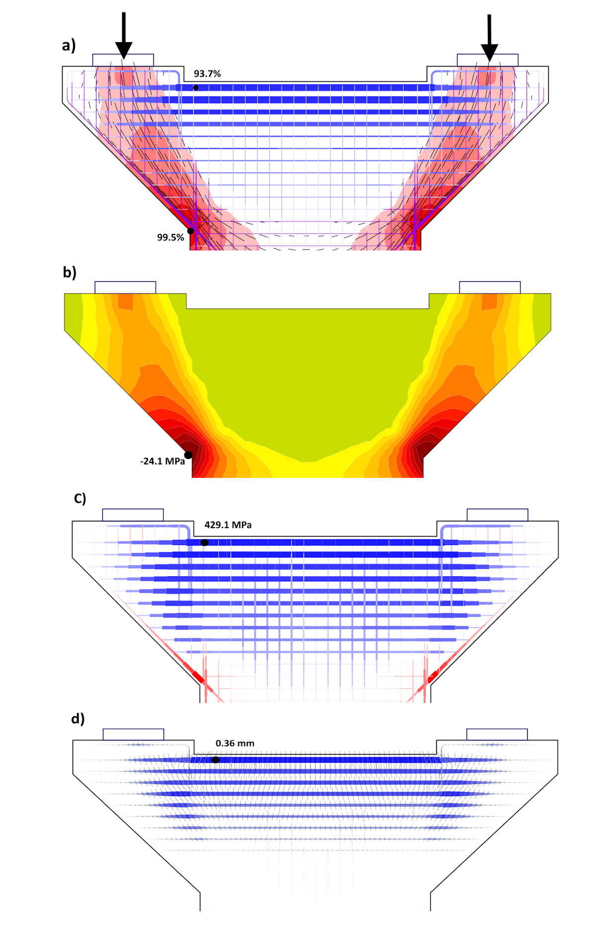 Compatible Stress Fields Method (CSFM) | IDEA StatiCa