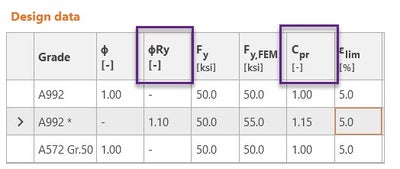 AISC 358 Prequalified Moment Connection Checks are here | IDEA StatiCa