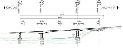The viaduct over the Mže River | IDEA StatiCa