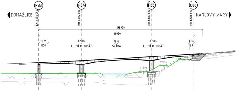 The viaduct over the Mže River | IDEA StatiCa