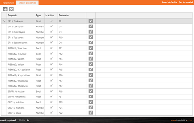 Parametric design in IDEA StatiCa Connection - Flush moment end plate connections | IDEA StatiCa