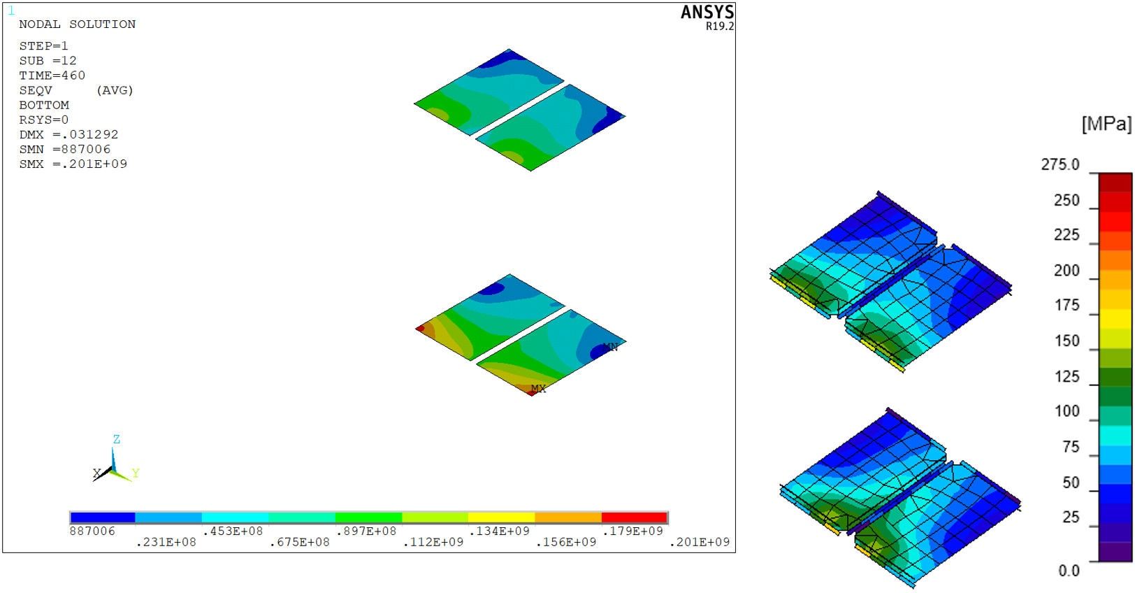 Comparison of IDEA StatiCa Connection to ANSYS | IDEA StatiCa