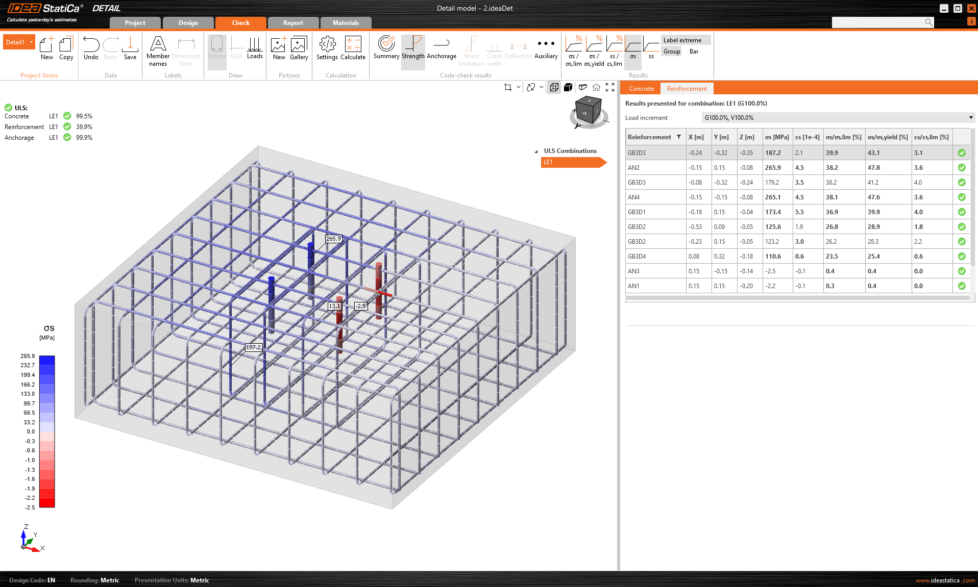 Comparison of concrete cone failure according to EN 1994-2 and 3D CSFM ...