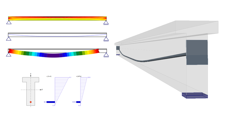 Prestressing in Detail - Post-tensioned tendons | IDEA StatiCa
