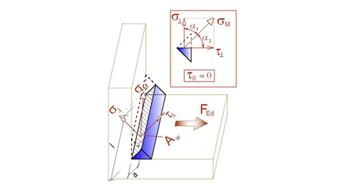 Code-check of welds (EN) | IDEA StatiCa