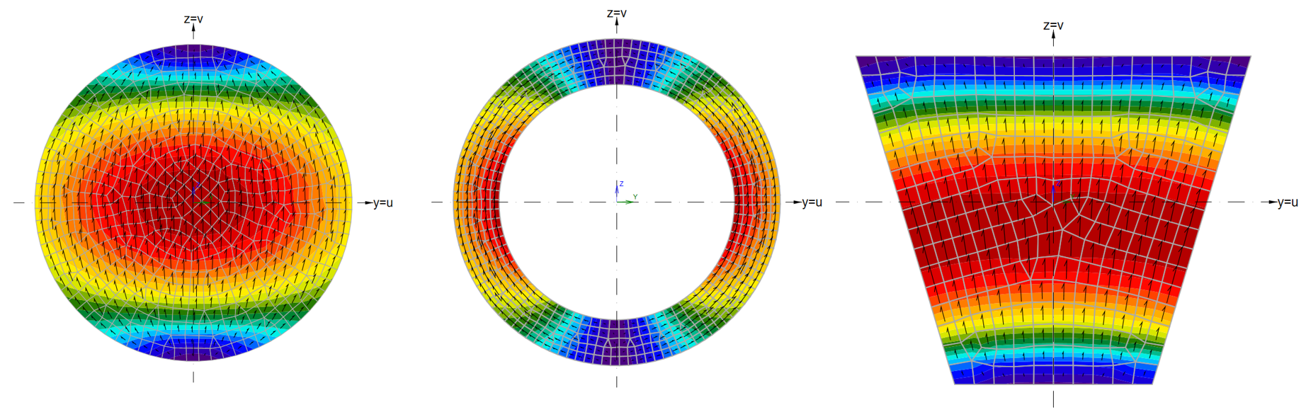 Shear In Rcs Circular Cross Sections Idea Statica