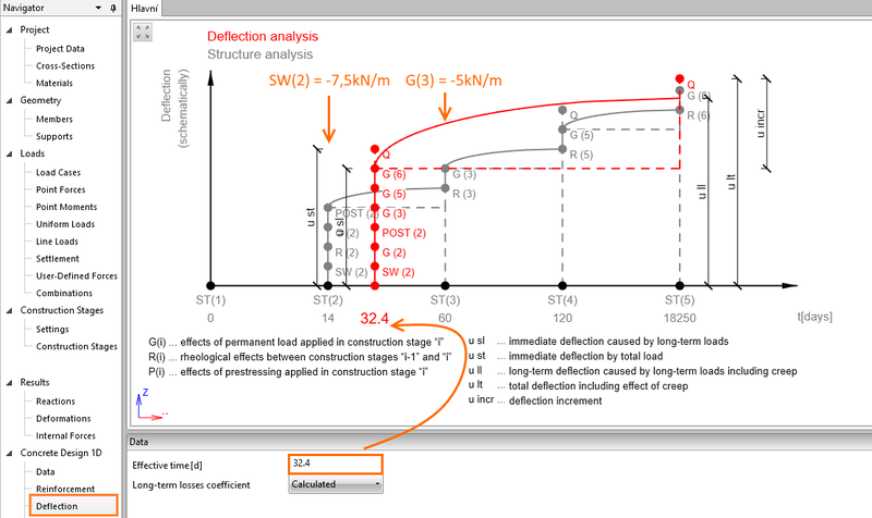 So stellen Sie die wirksame Zeit für die Analyse der Durchbiegung ein | IDEA StatiCa