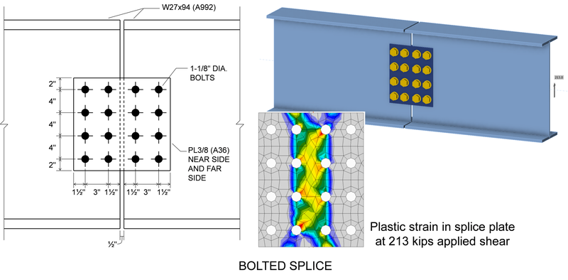 Catalog of AISC limit states and design requirements | IDEA StatiCa