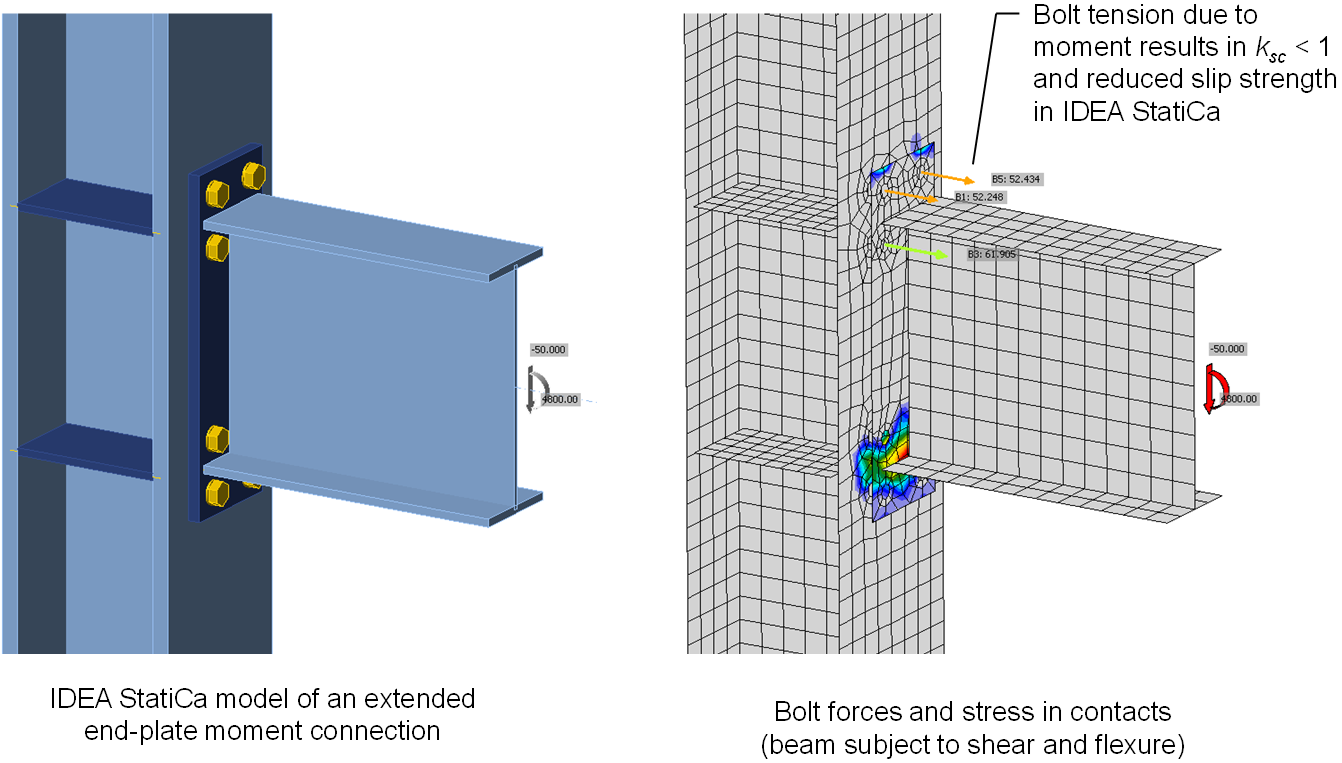 Catalog of AISC limit states and design requirements | IDEA StatiCa