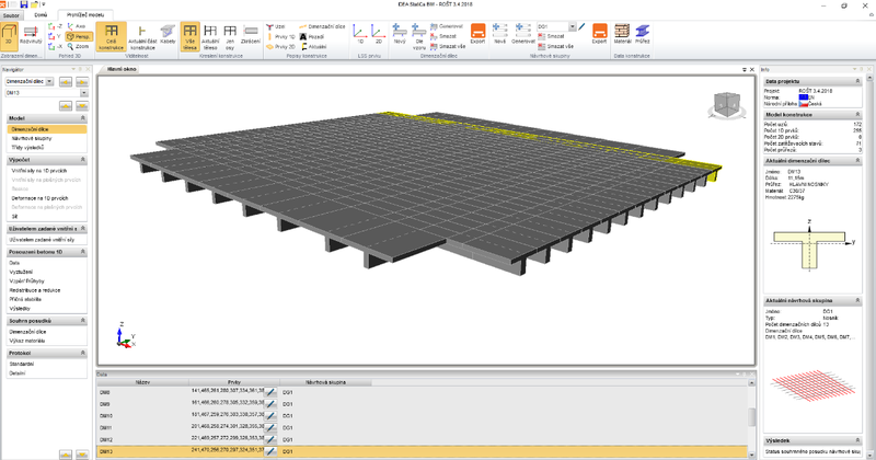 Beton | IDEA StatiCa