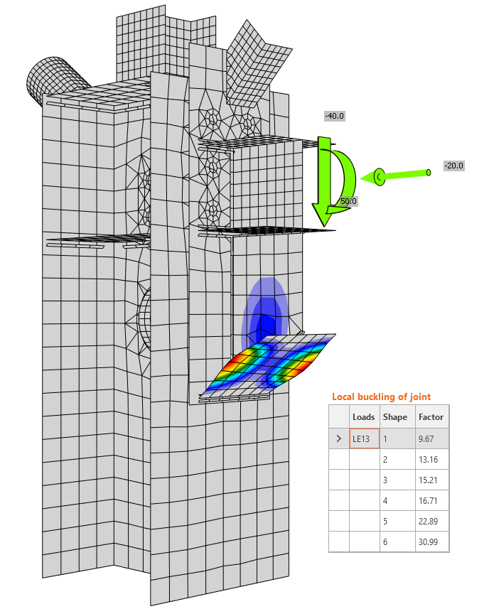 Global buckling vs. local buckling. What does it mean? | IDEA StatiCa