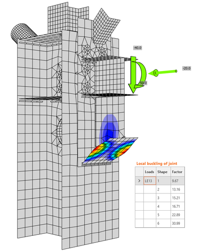 Global buckling vs. local buckling. What does it mean? | IDEA StatiCa