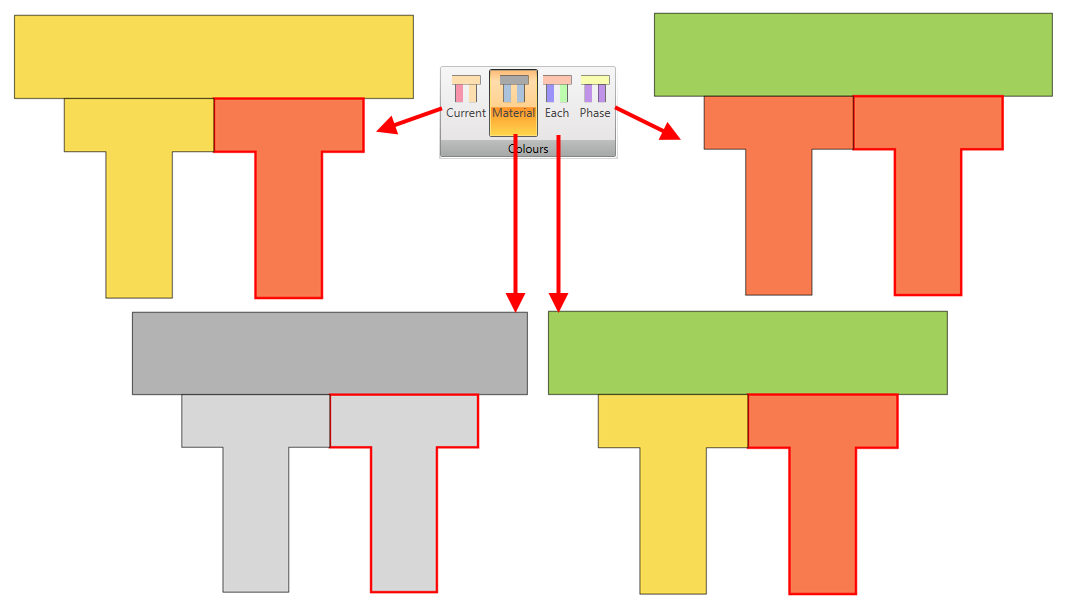 General cross-section editor for concrete | IDEA StatiCa