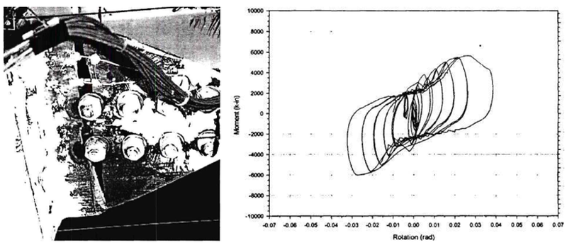 Double-tee Moment Prequalified Connection - AISC | IDEA StatiCa