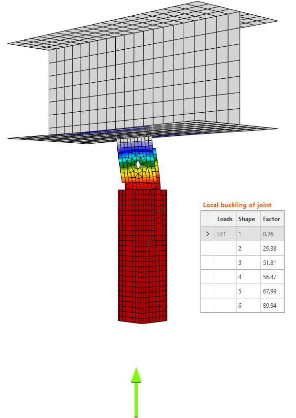 Global buckling vs. local buckling. What does it mean? | IDEA StatiCa