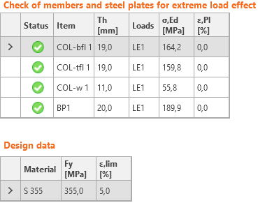 Code-check of steel plates (EN) | IDEA StatiCa