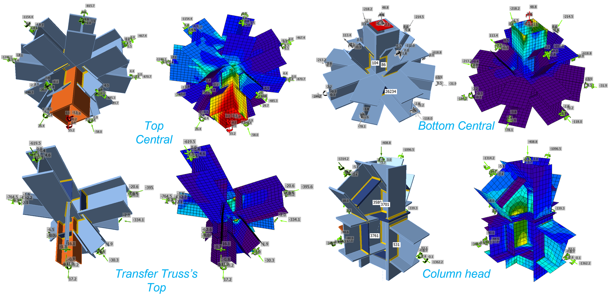 Is that a turtle-shaped building? | IDEA StatiCa
