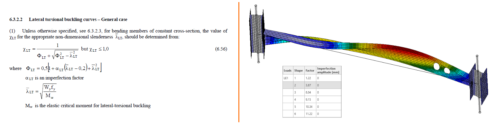 Code-check of steel members with buckling problems | IDEA StatiCa