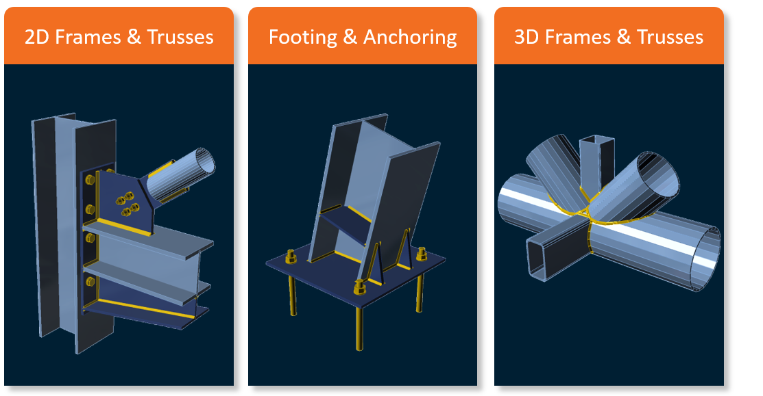 Why is IDEA StatiCa Connection more expensive? | IDEA StatiCa