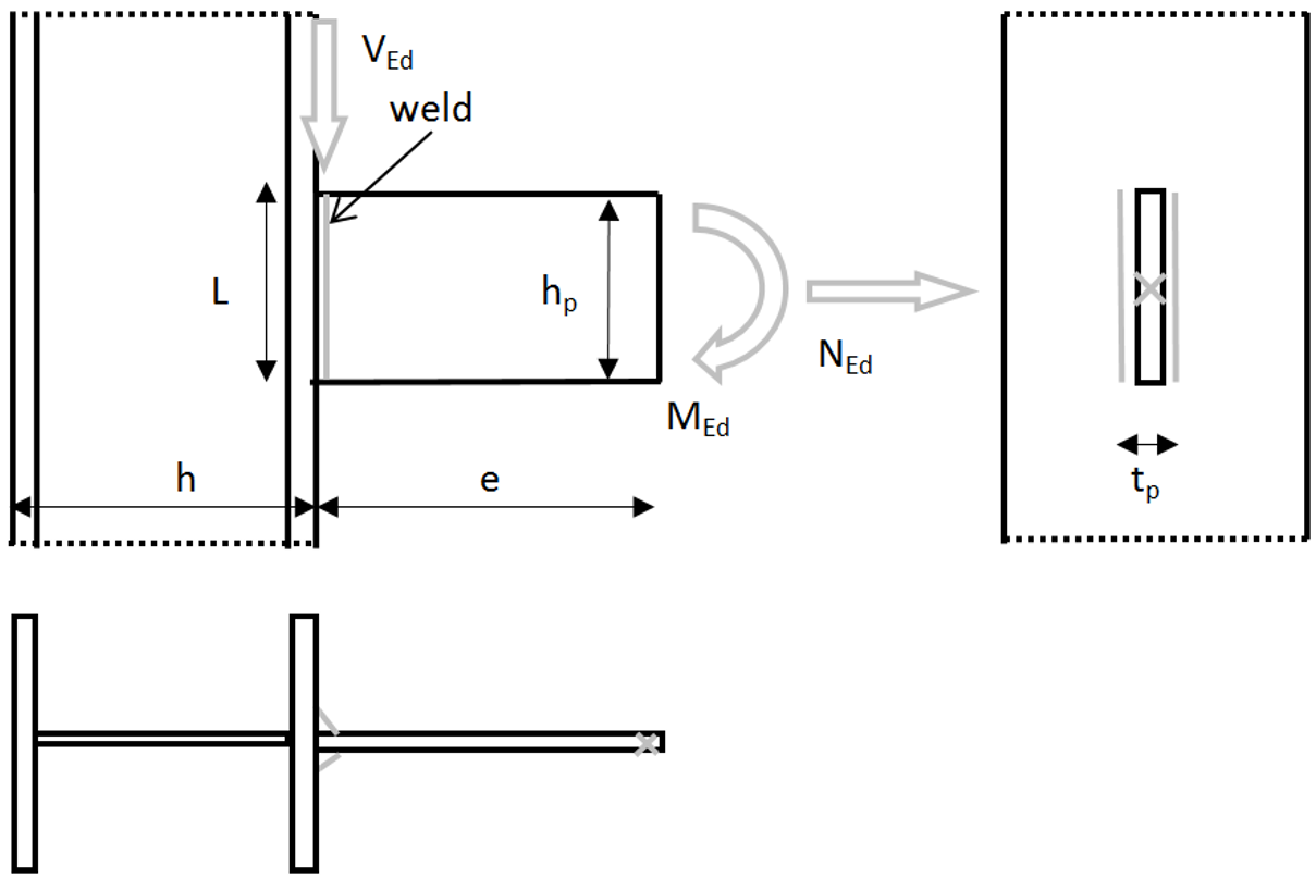 Fillet weld in fin plate joint | IDEA StatiCa