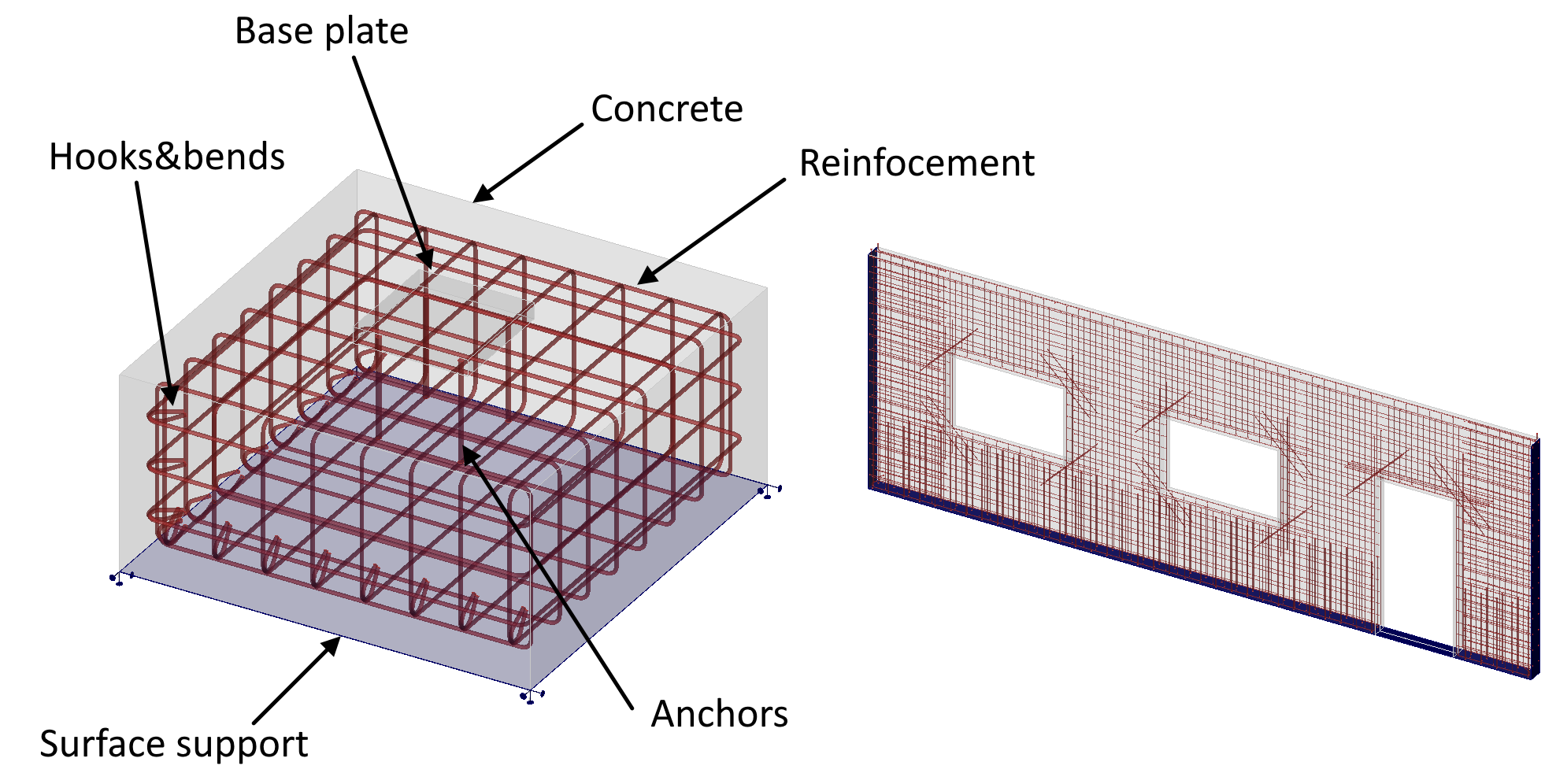 IDEA StatiCa Detail – Structural design of concrete 3D discontinuities ...