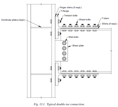 Double-tee Moment Prequalified Connection - AISC | IDEA StatiCa