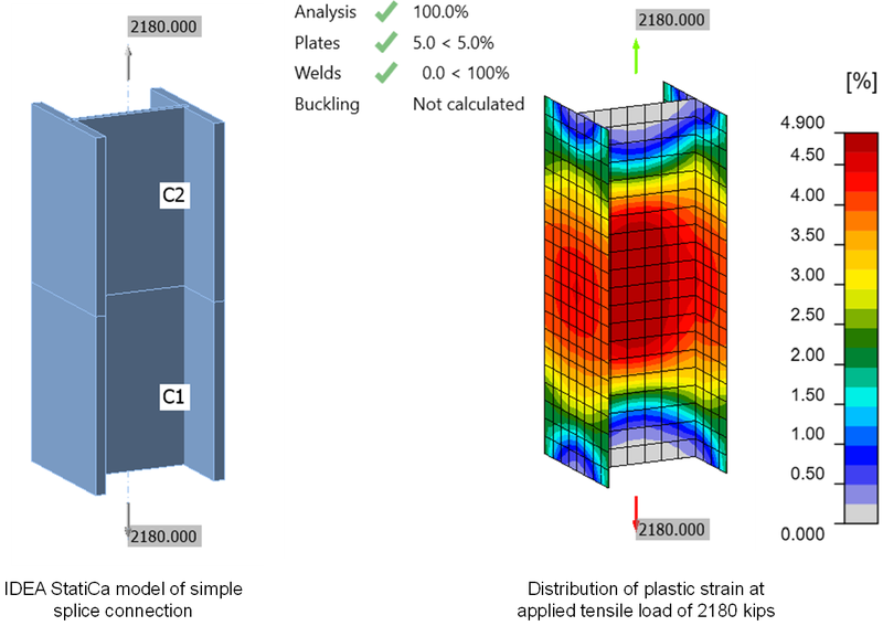 Catalog of AISC limit states and design requirements | IDEA StatiCa
