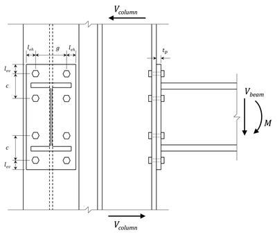 Extended End-Plate Moment Connections | IDEA StatiCa
