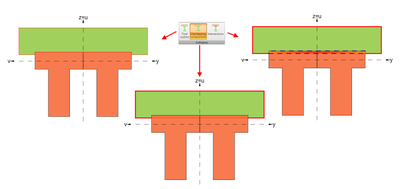 General cross-section editor for concrete | IDEA StatiCa