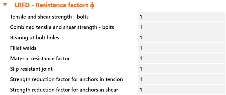 Reduced Beam Section (RBS) Prequalified Connection - AISC | IDEA StatiCa