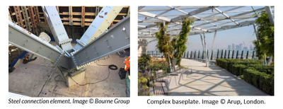 The humble baseplate connection design | IDEA StatiCa